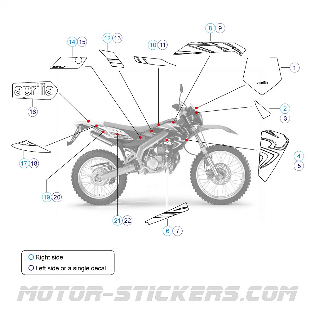 Aprilia RX 50 2009 stickers