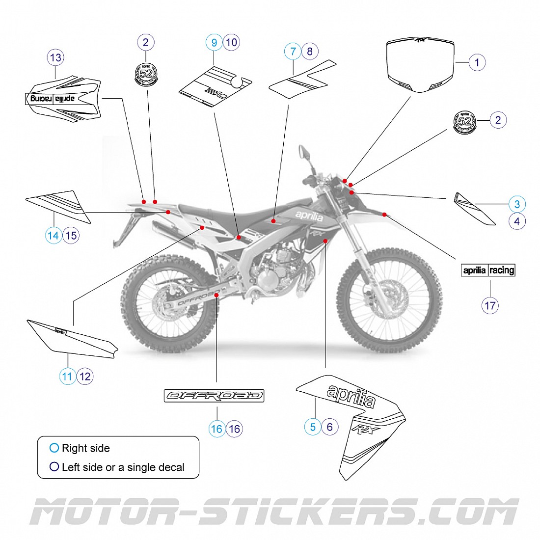 Aprilia RX 50 2014 decals