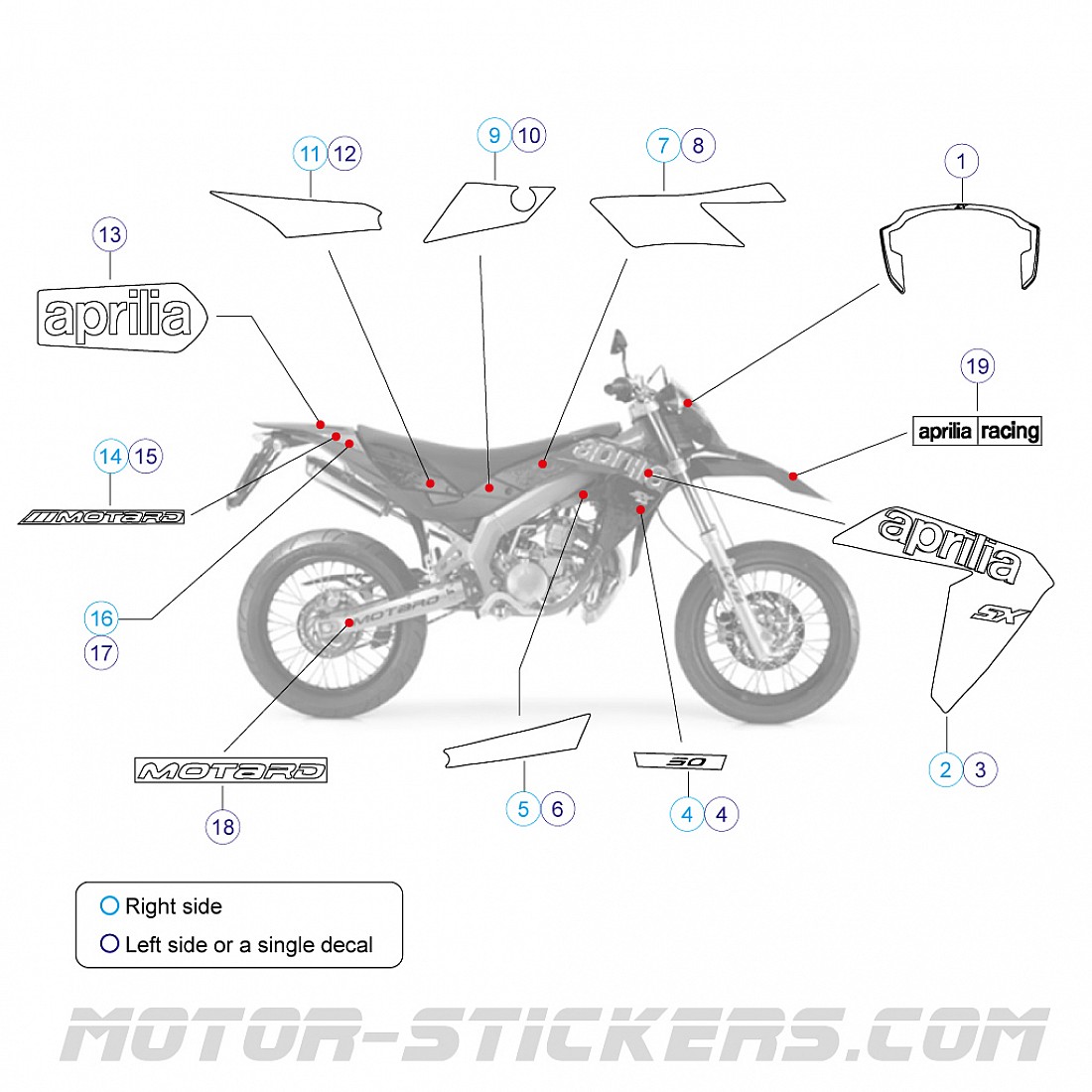 Aprilia SX 50 2012 decals