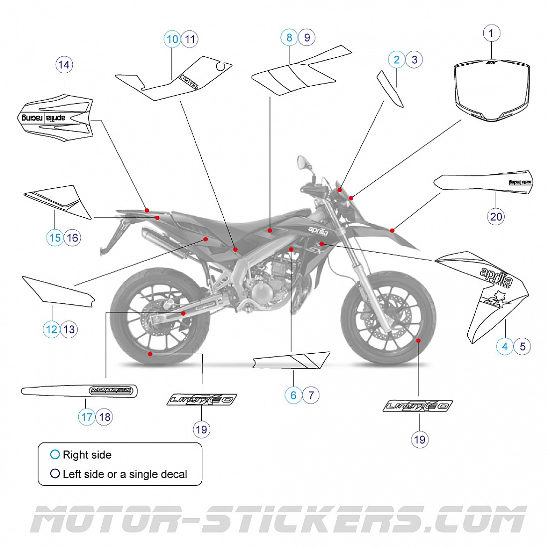 Aprilia SX 50 2014 decals