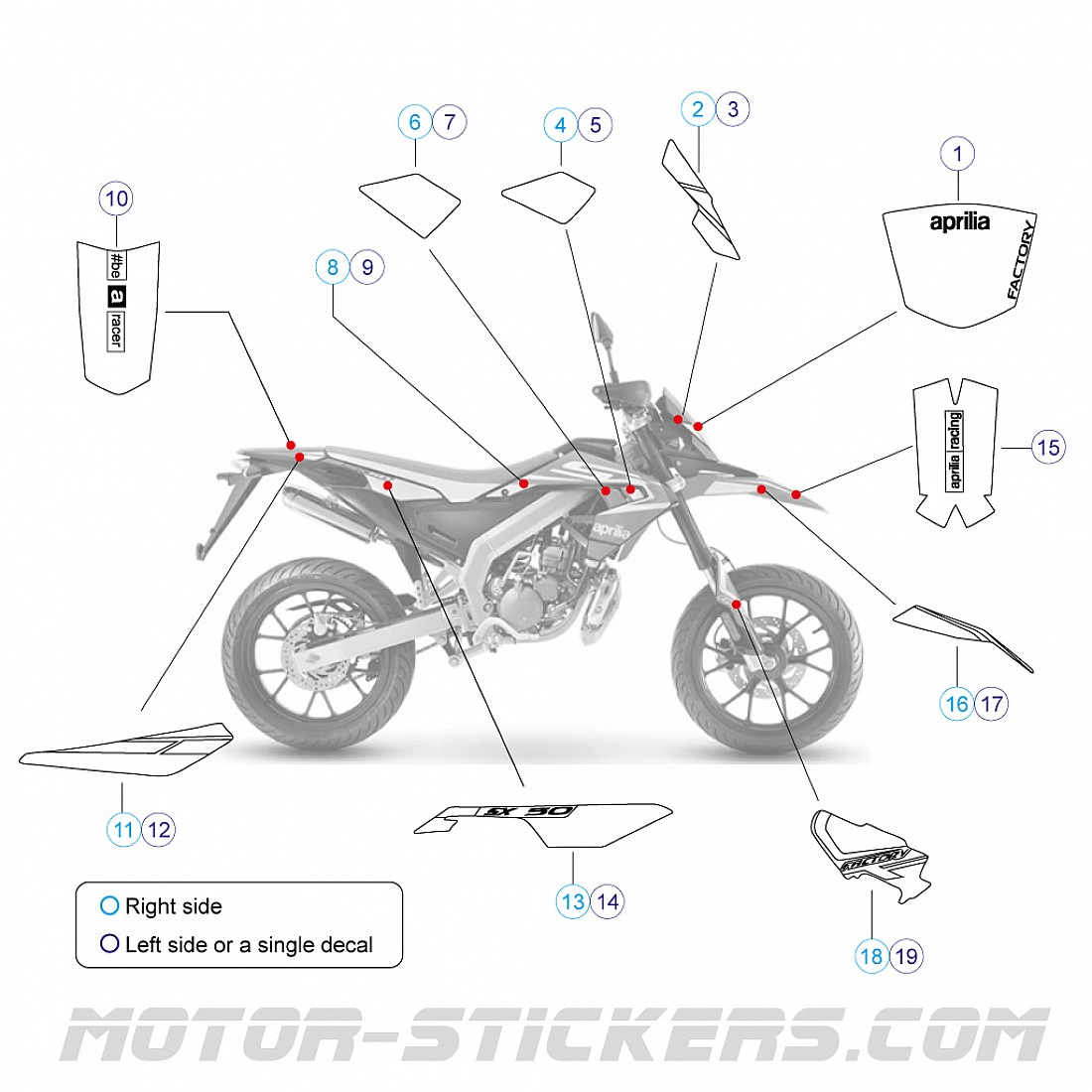 Aprilia SX 50 Factory 2020 decals