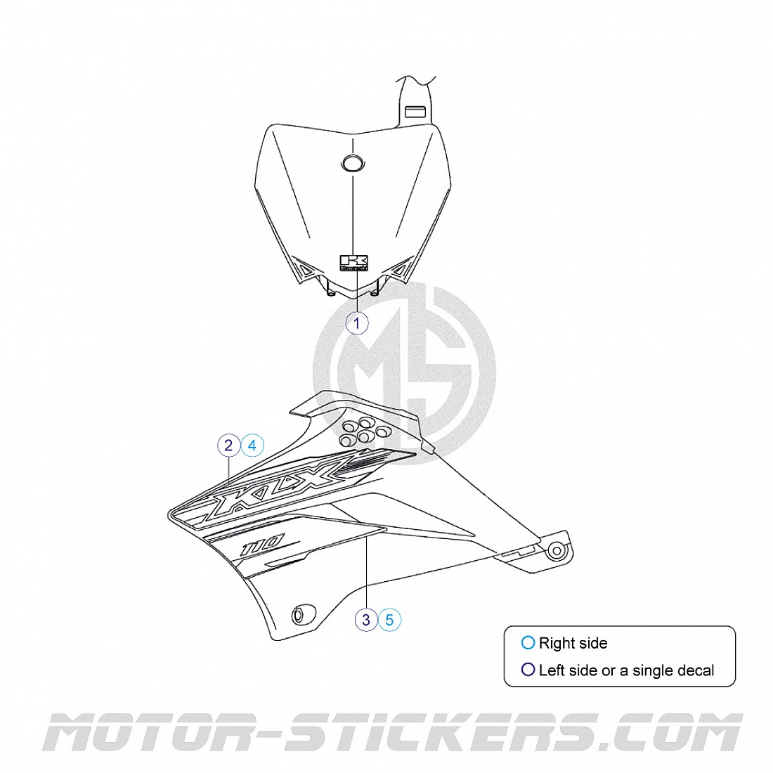 Kawasaki KLX 110 2015 stickers