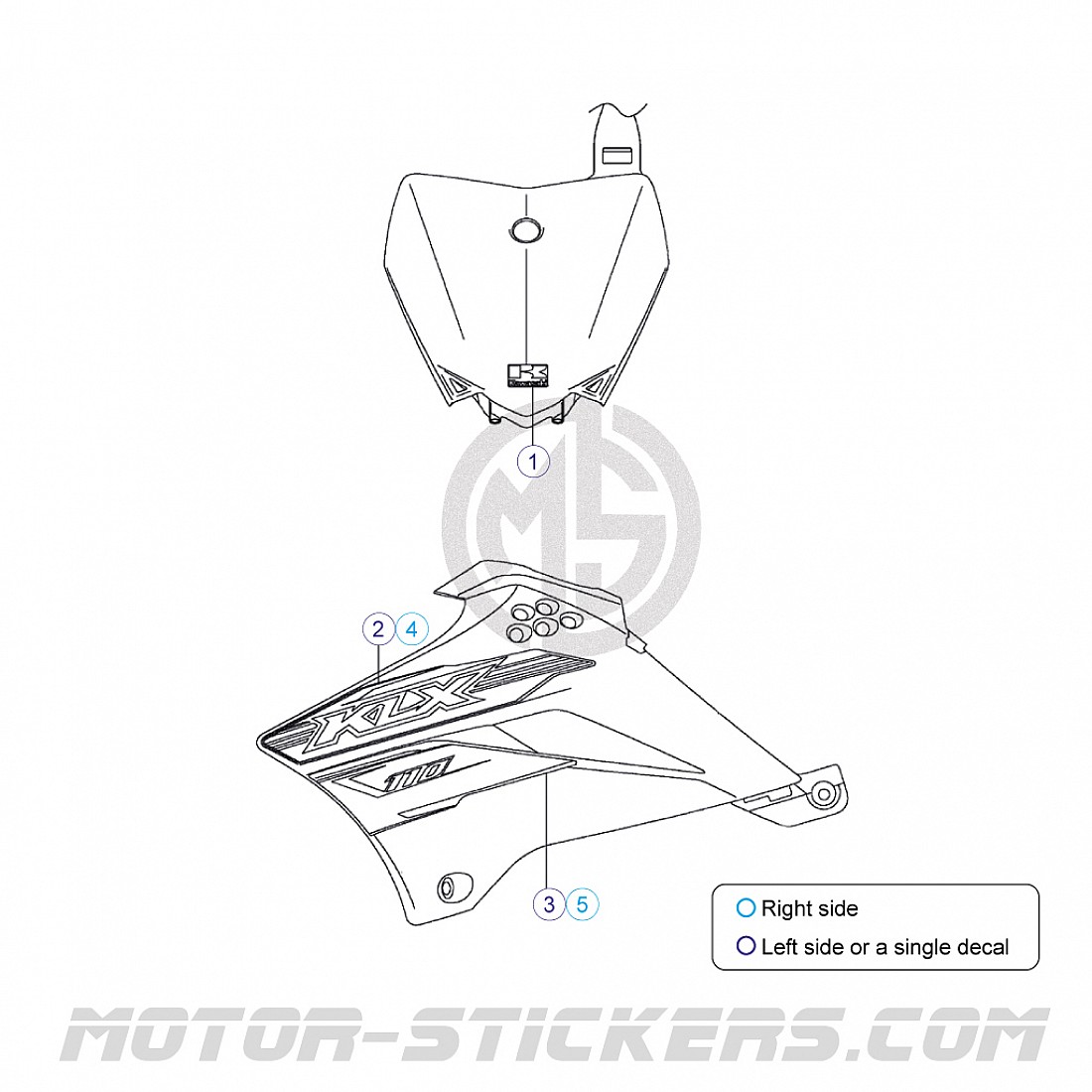 Kawasaki KLX 110 2016 decals