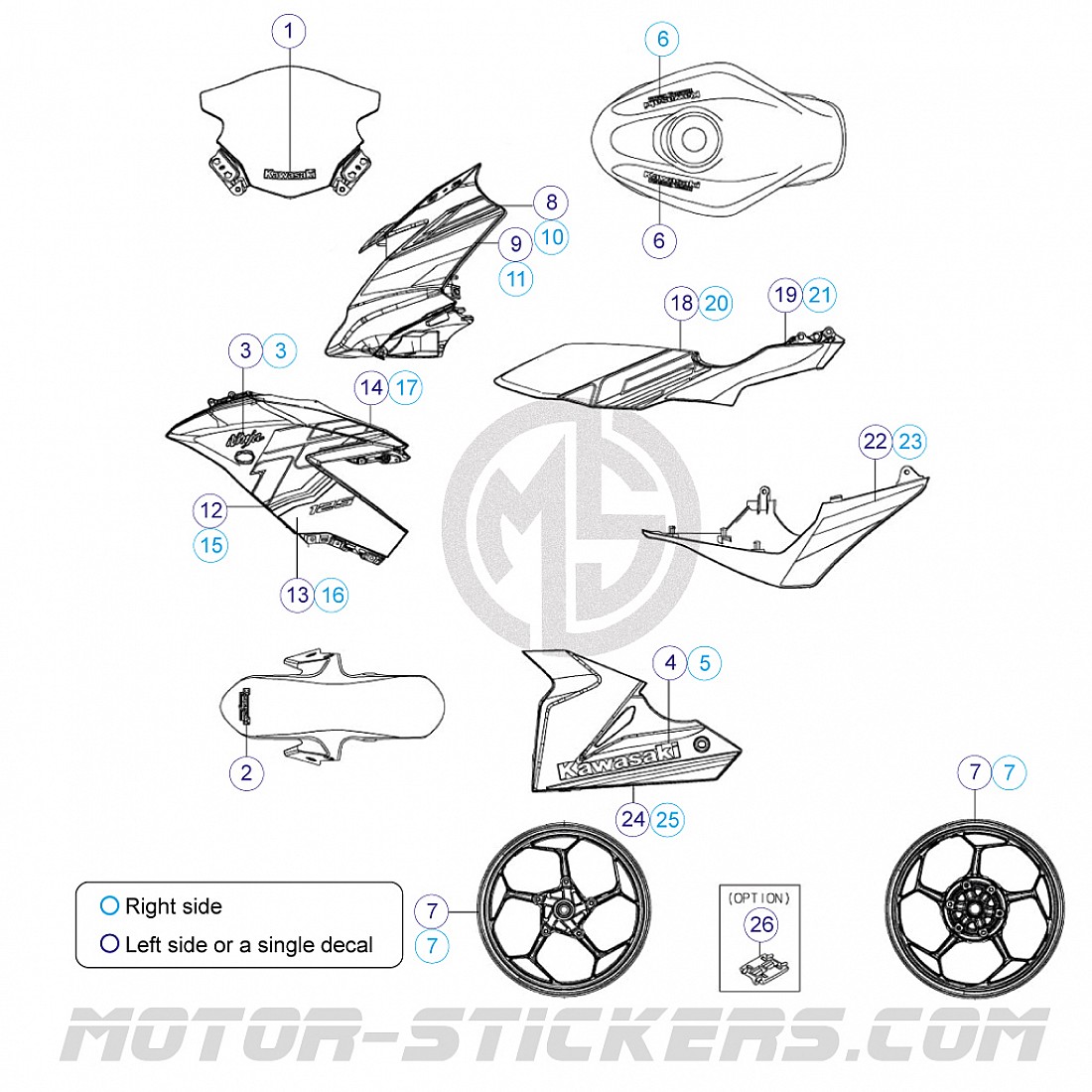 Kawasaki Ninja 125 2024 decals