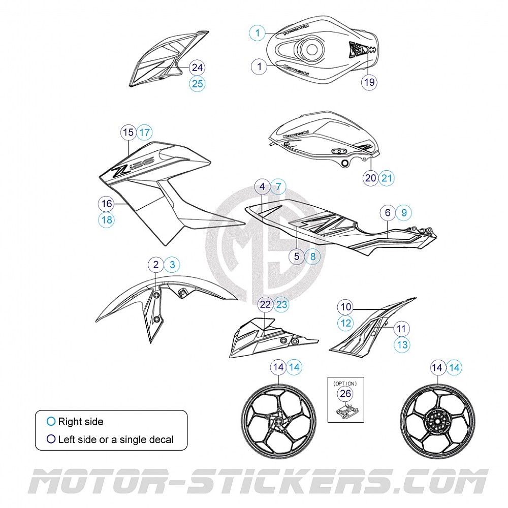 Kawasaki Z125 2019 decals