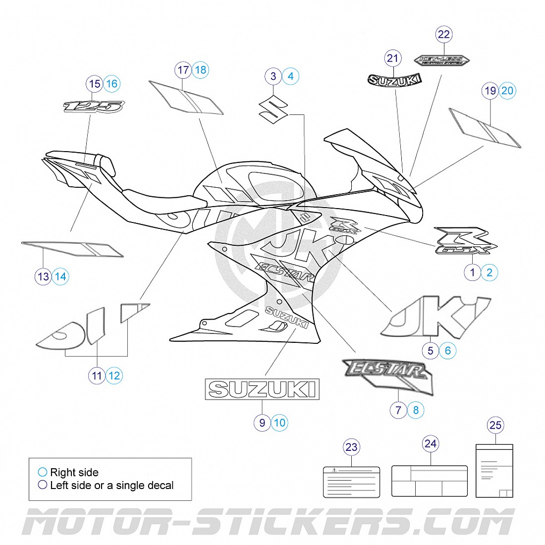Suzuki GSX R 125 2020 decals