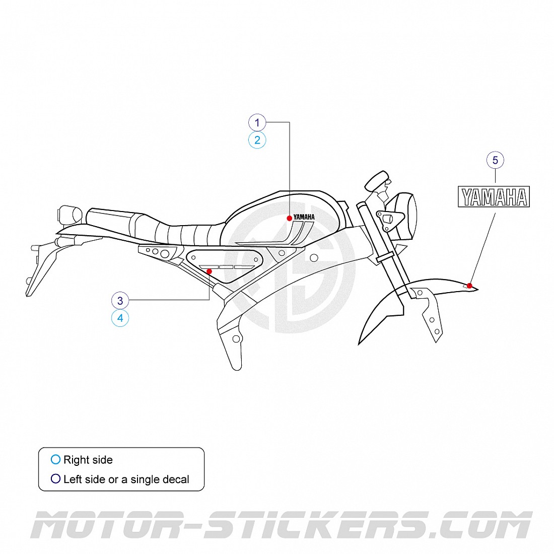 Yamaha XSR 125 2021 stickers