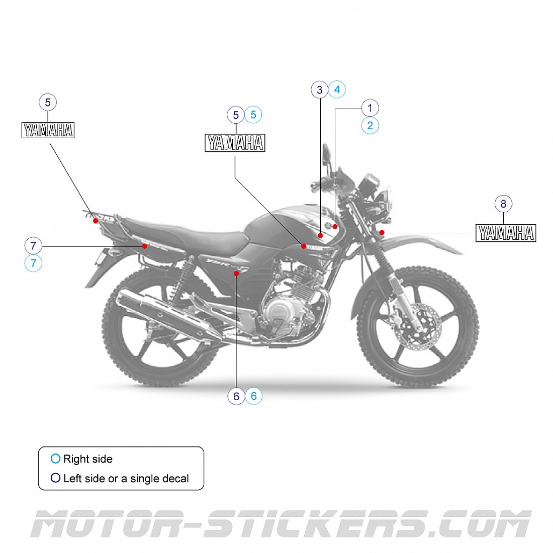 Yamaha YBR 125 2019 stickers