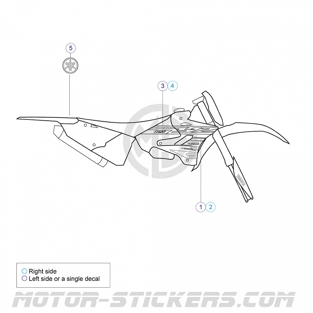 Yamaha YZ 125 2019 decals