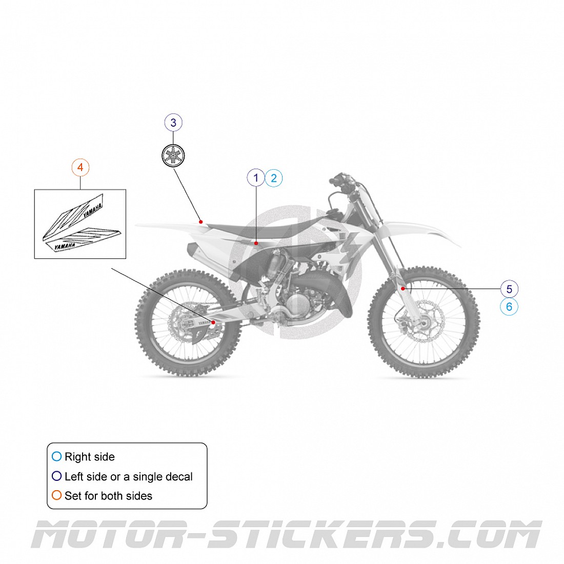 Yamaha YZ 250 Anniversary Edition 2024 decals