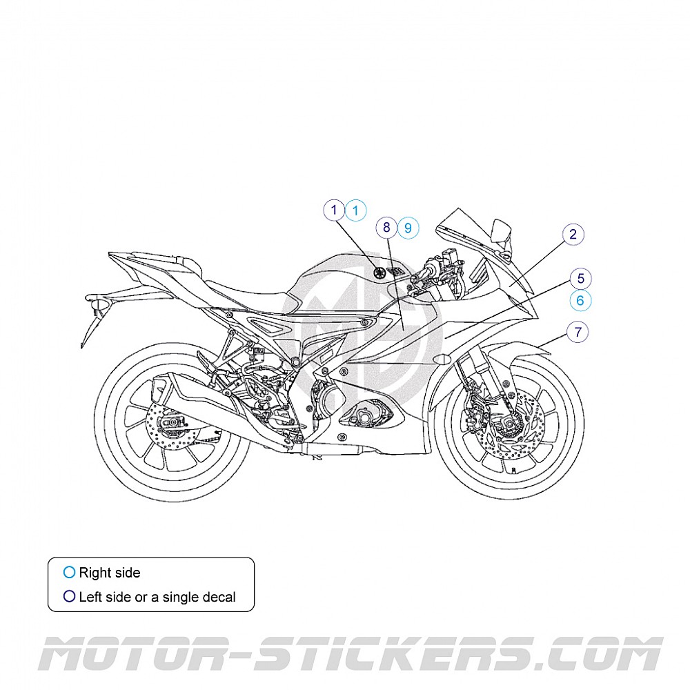 Yamaha YZF 125R 2025 decals