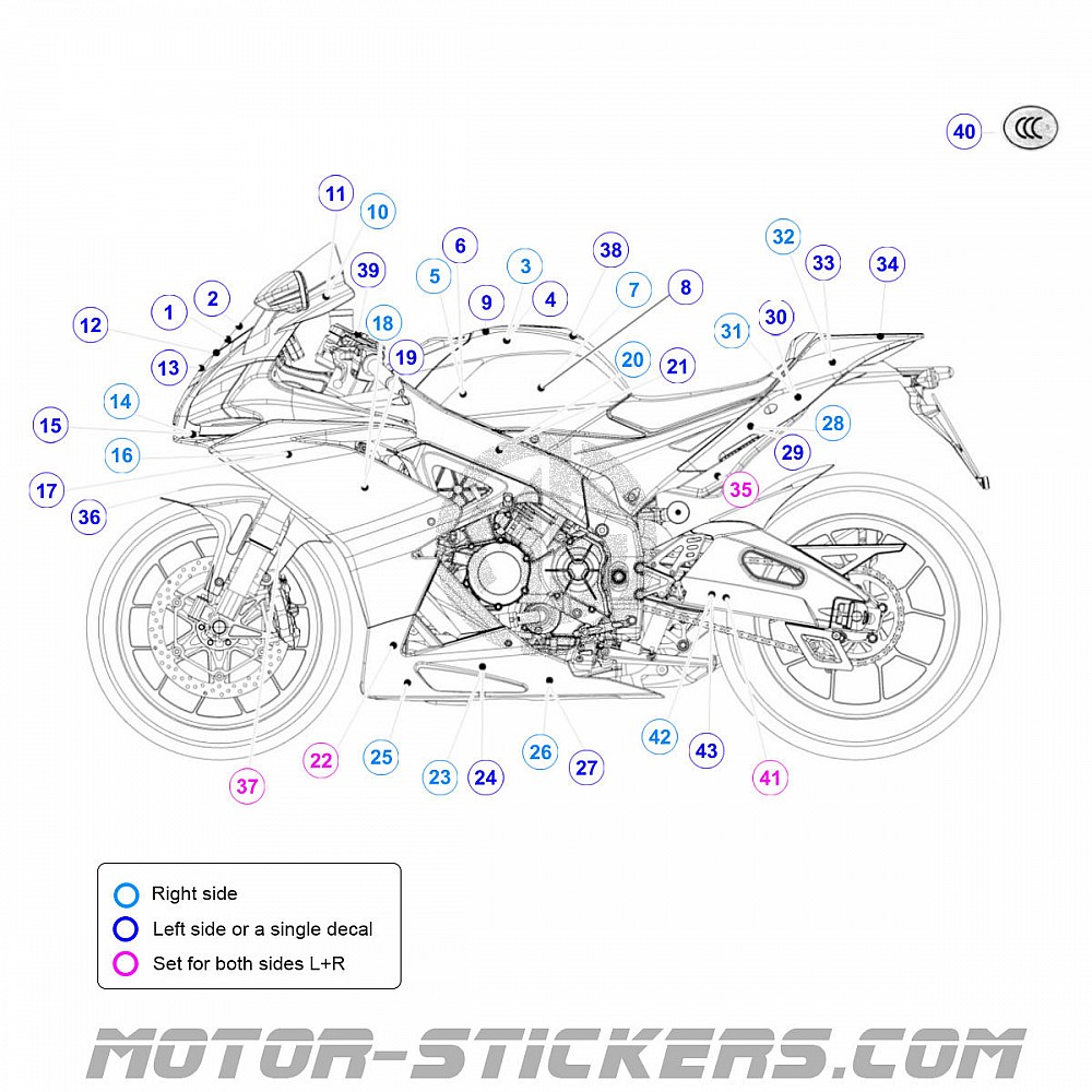 Aprilia RSV4 1000 Factory 2015 decals