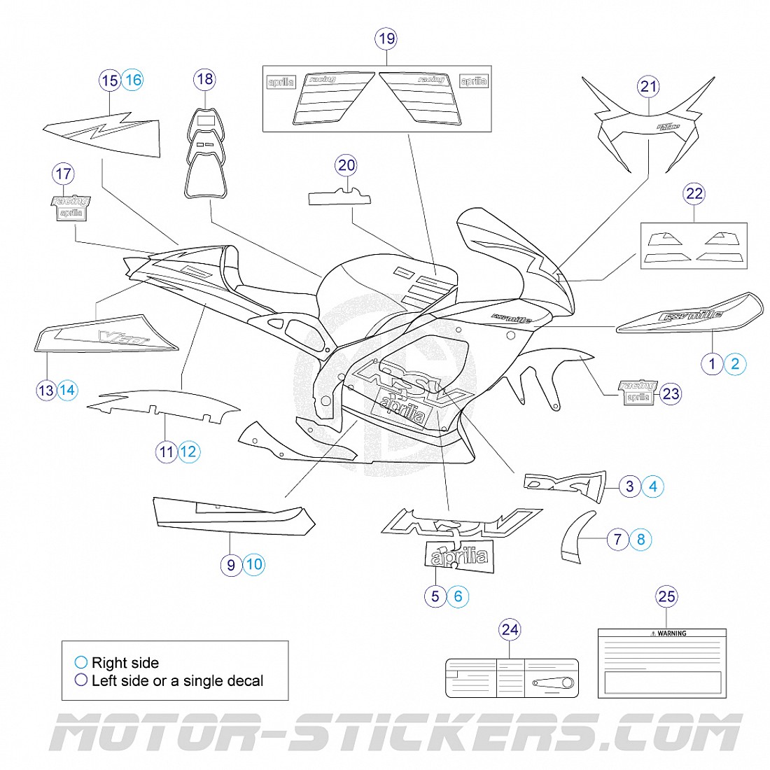 Aprilia RSV 1000 Mille 2001 decals