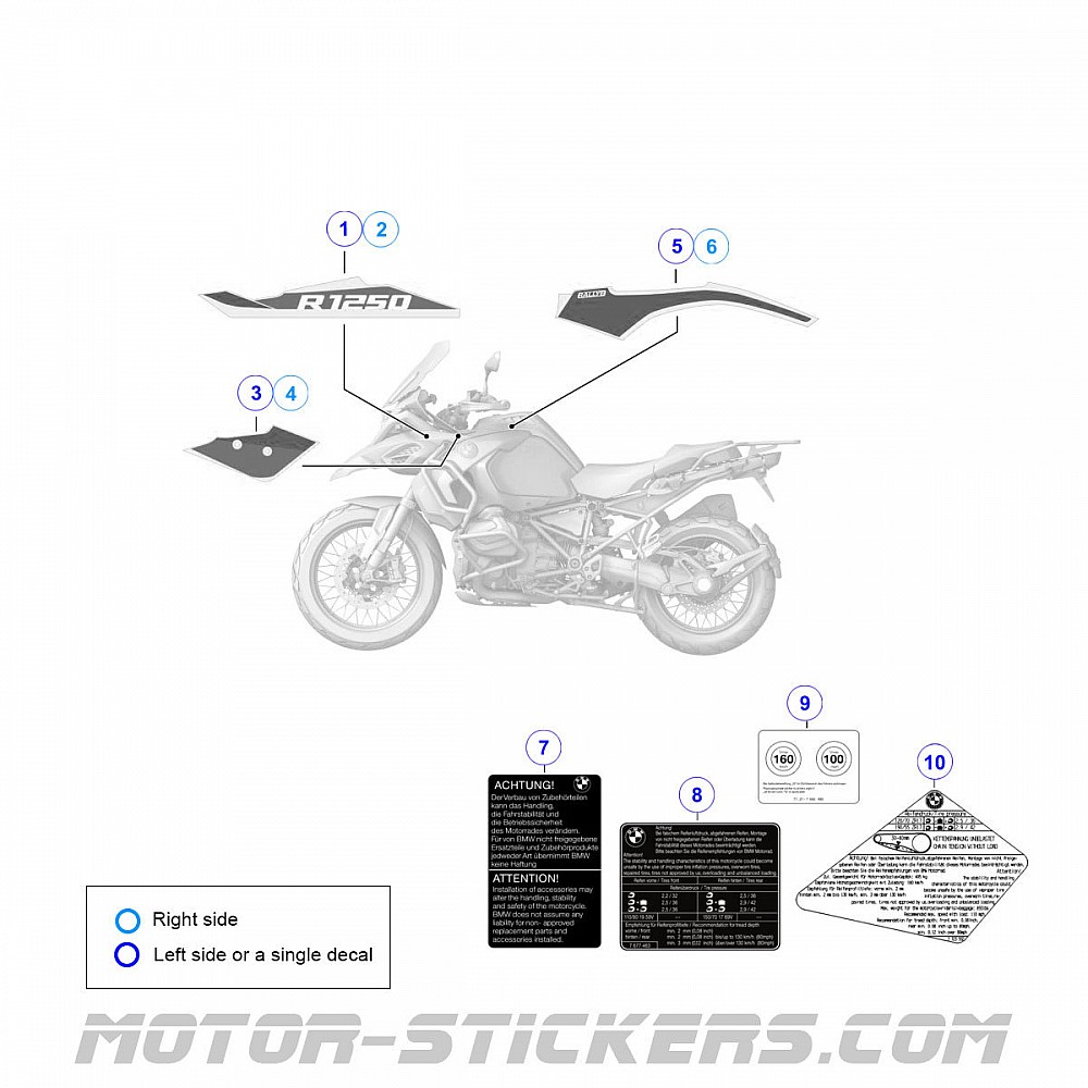 BMW R 1250 GS Adventure 2022 decals