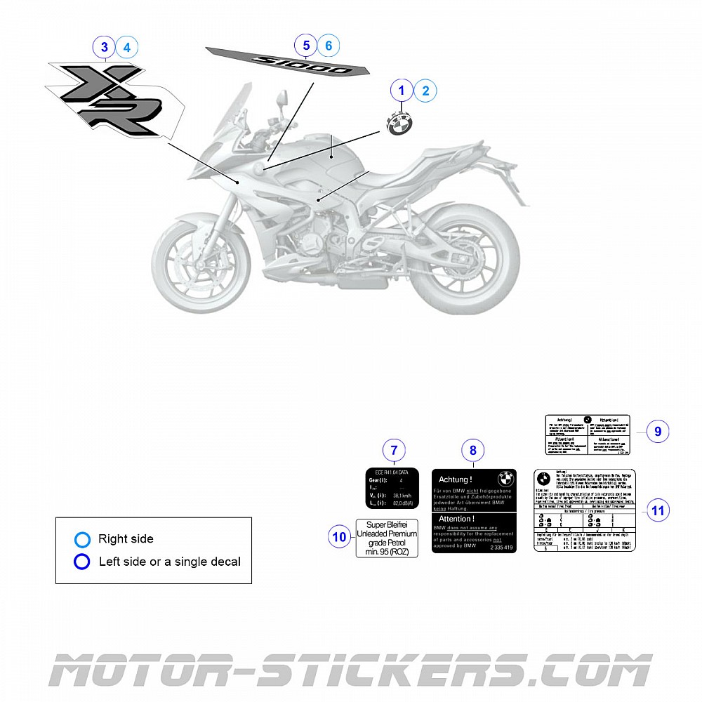 BMW S 1000 XR 2020 decals