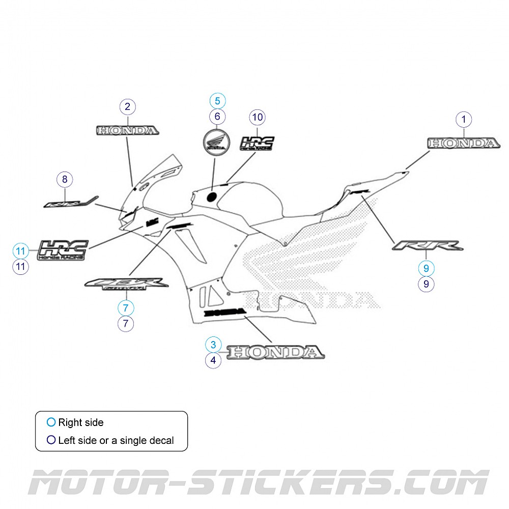 Honda CBR 600RR 2025 decals