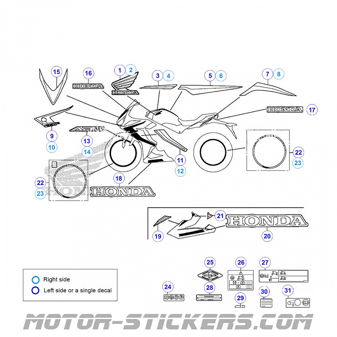 Honda CBR 650R 2019 decals