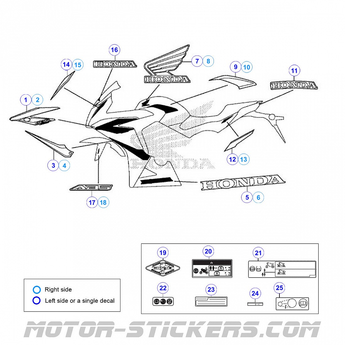 Honda CBR 650F 2017-2018 decals
