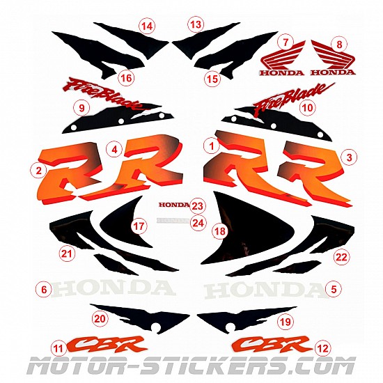 Honda CBR 900RR 1999 decals