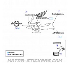 Honda ST 1100 Pan European 1990-1992 decals