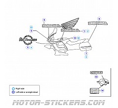 Honda ST 1100 Pan European 1993-1995 decals