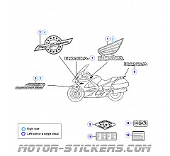 Honda ST 1300 Pan European 2006 decals