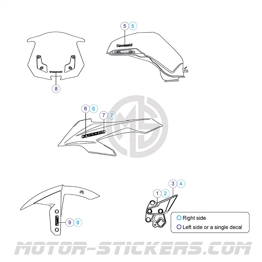 Kawasaki Z1000 SX 2018 autocollants