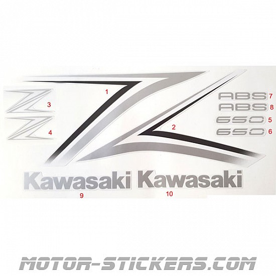 Kawasaki Z650 '17-2018 Decals