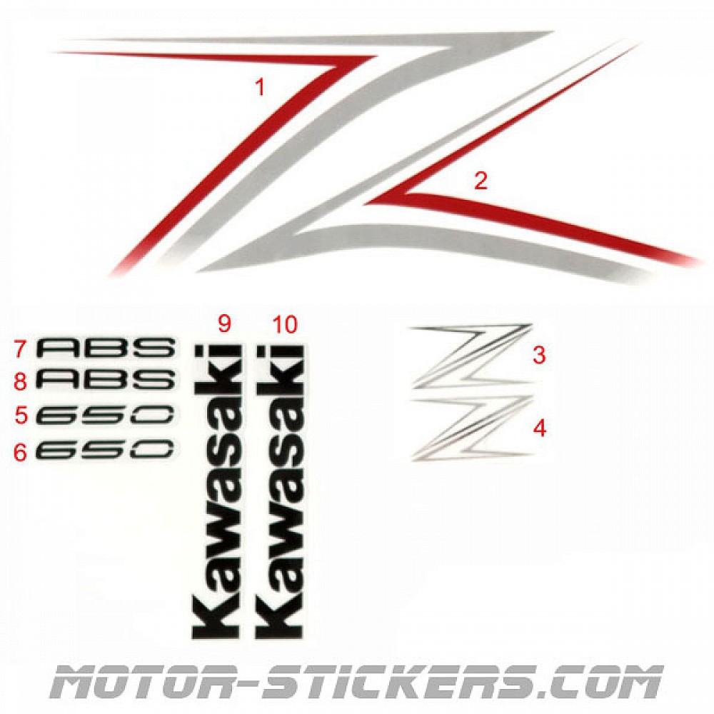 Kawasaki Z650 '17-2018 autocollants | Autocollants moto de qualité