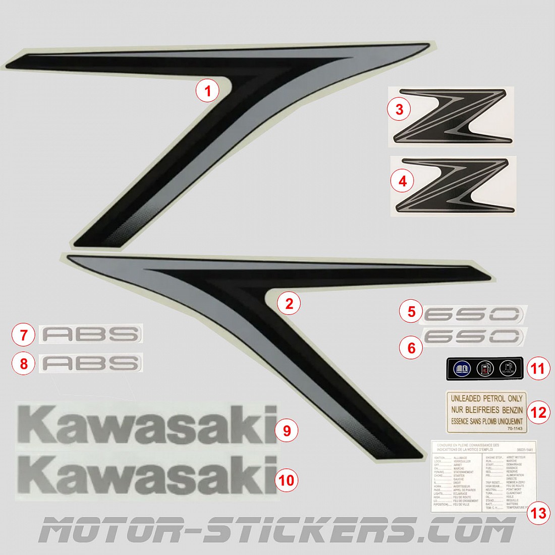 Kawasaki Z650 2017 Decals