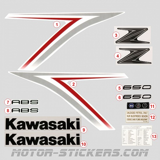 Kawasaki Z650 2017 decals