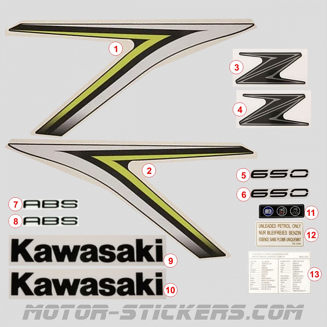 Kawasaki Z650 2017 Decals