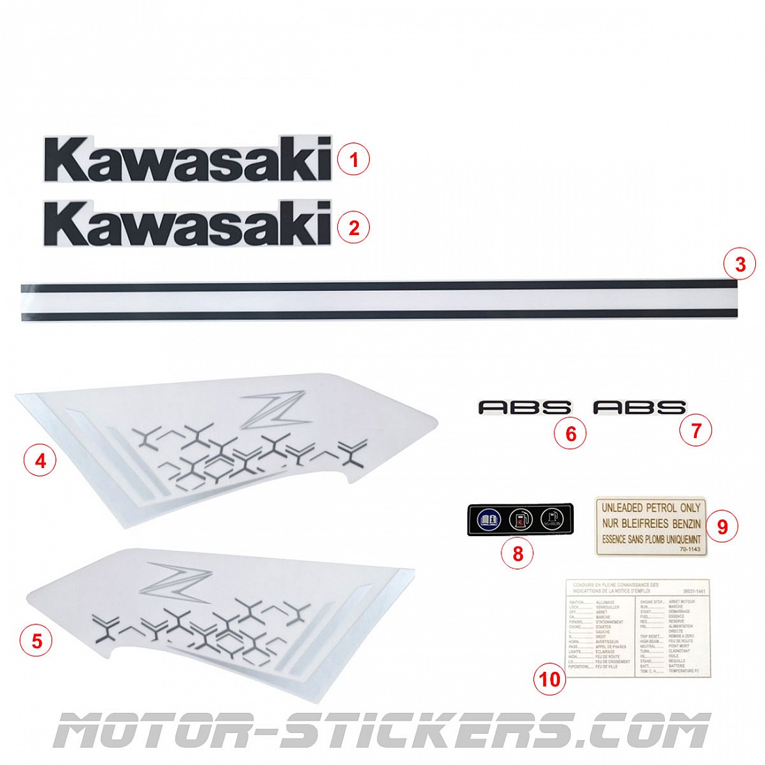 Kawasaki Z650 2020 autocollants