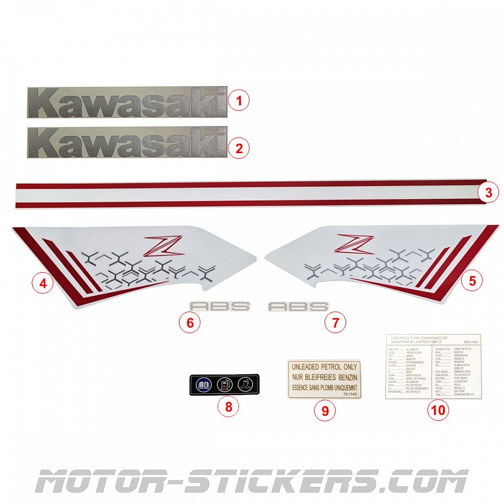 Kawasaki Z650 2021 Decals