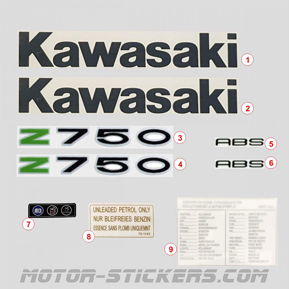 Kawasaki Z750 2012 decals