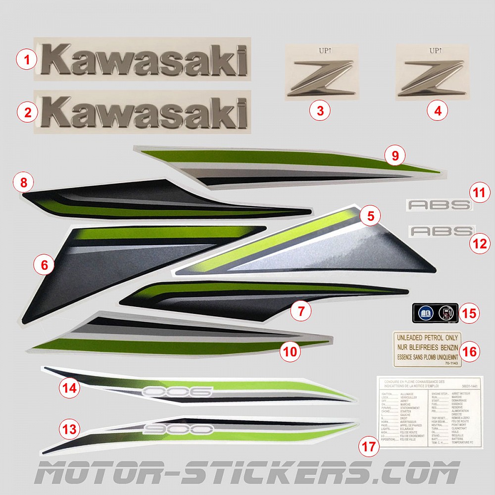 Kawasaki Z900 2017-2018 decals