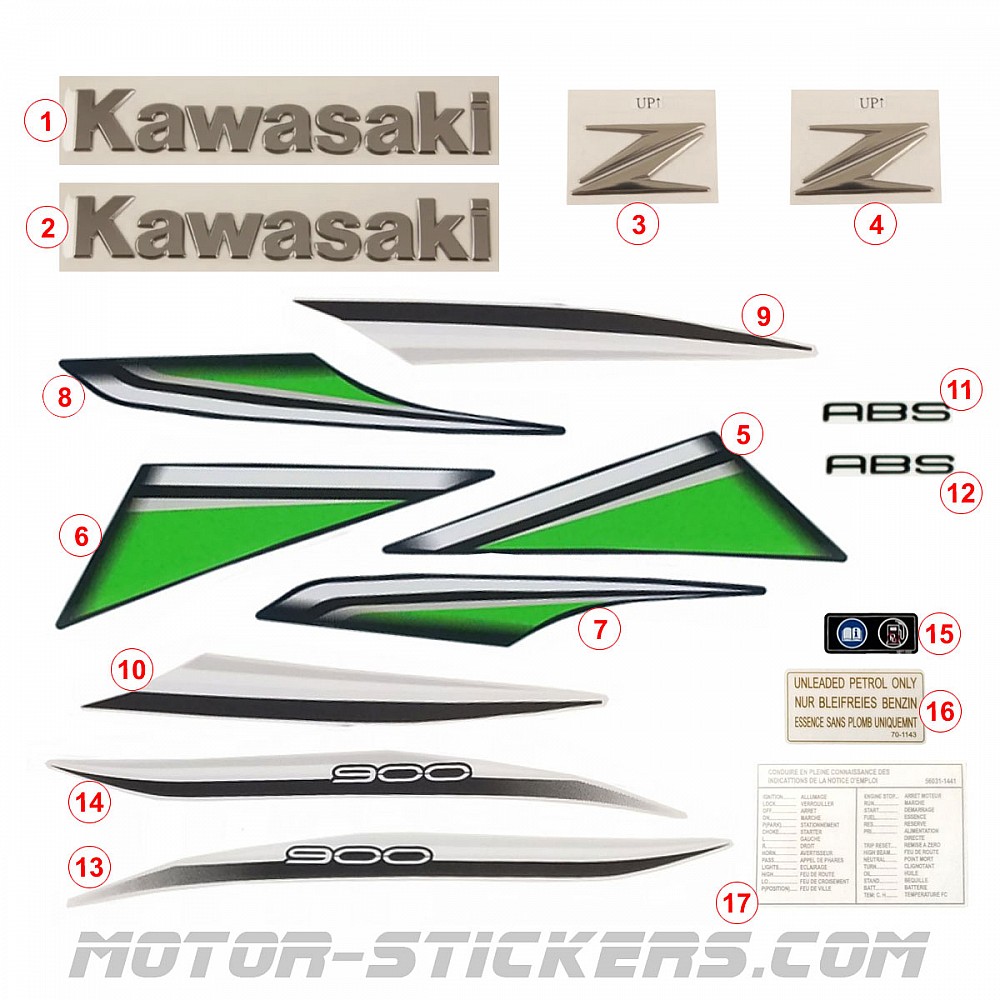 Kawasaki Z900 2017 decals