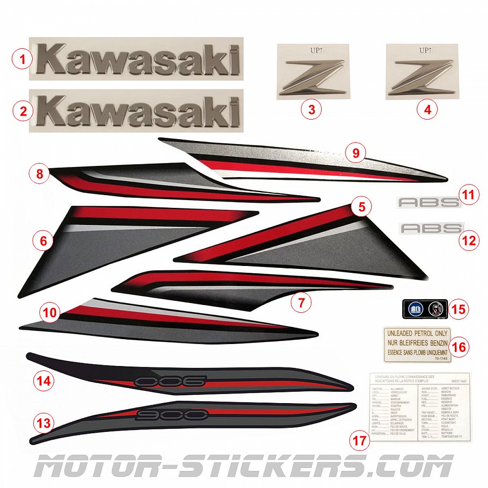 Kawasaki Z900 2018 decals