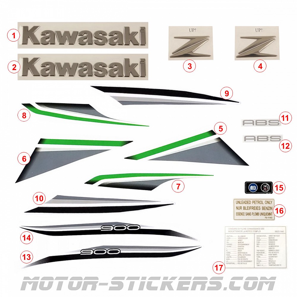 Kawasaki Z900 2018 decals