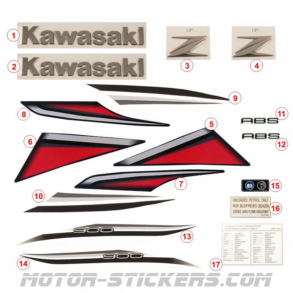 Kawasaki Z900 2018 decals