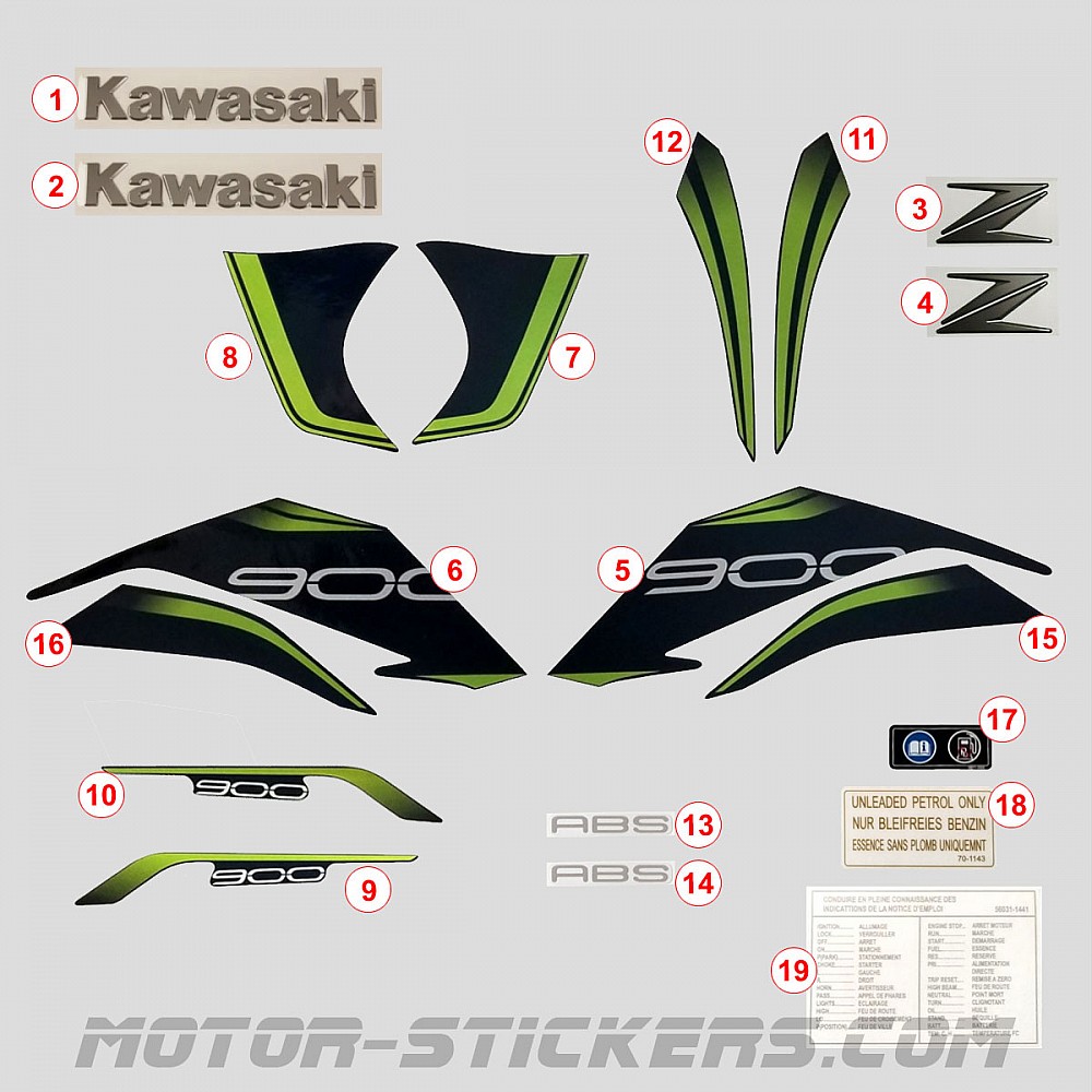 Kawasaki Z900 2019 decals