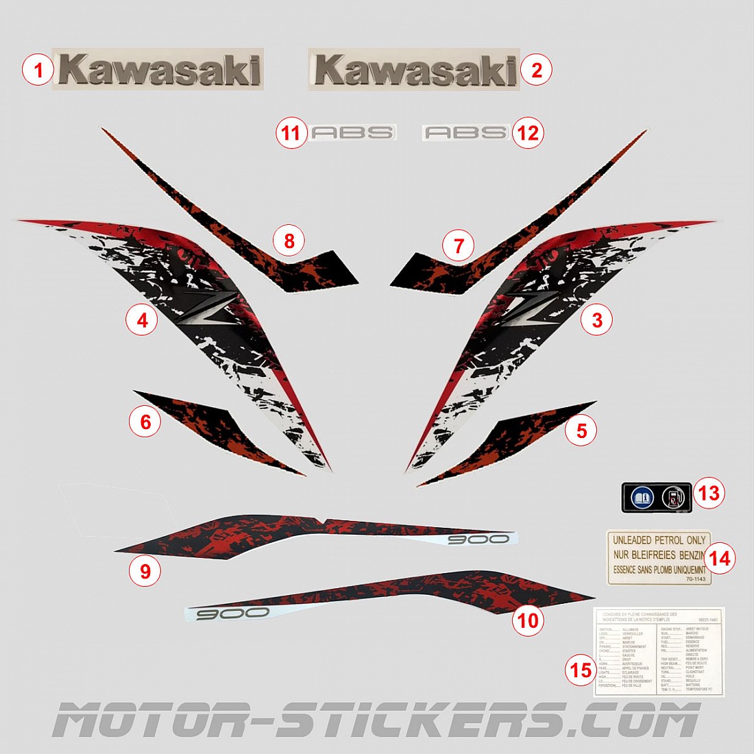 Kawasaki Z900 2019 autocollants