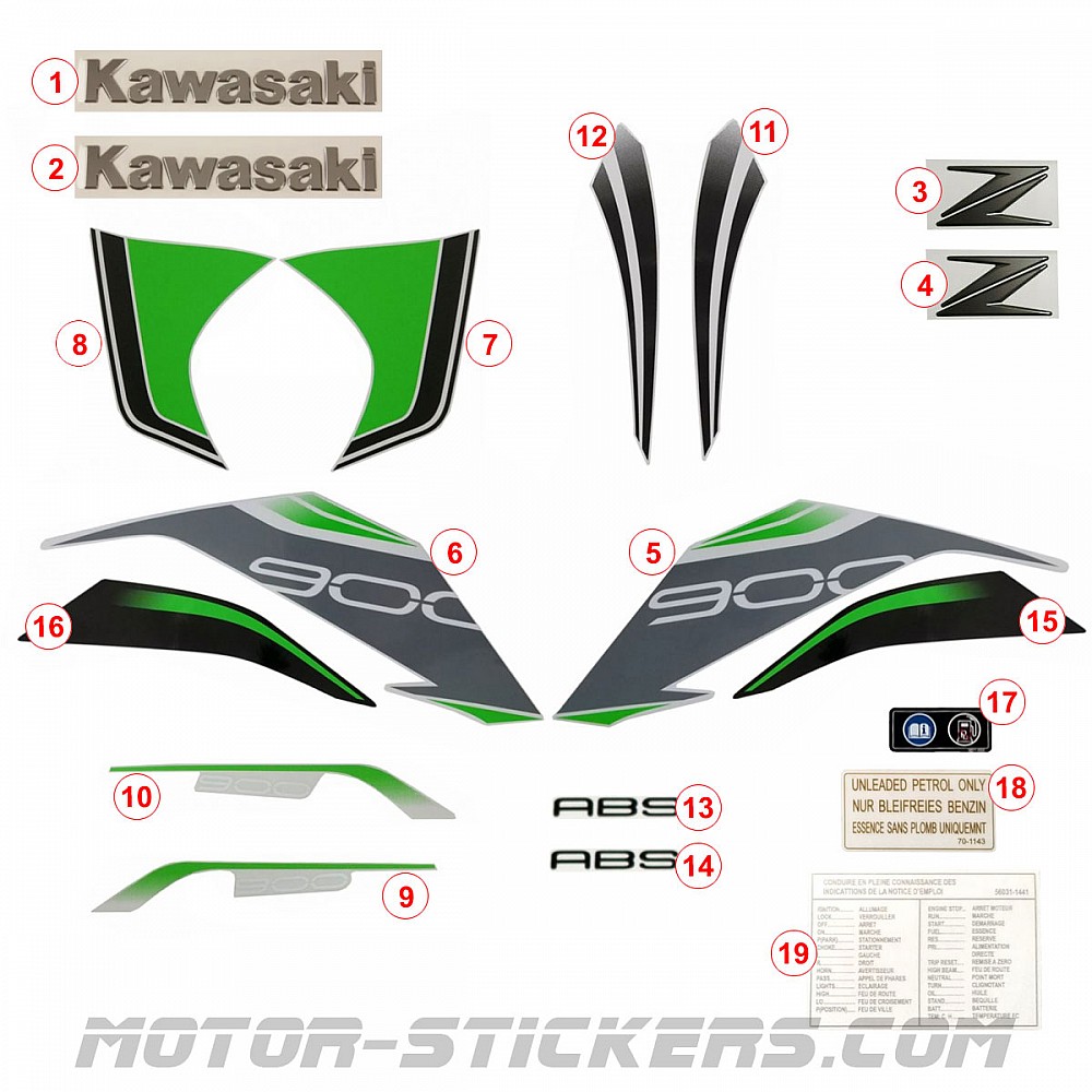 Kawasaki Z900 2019 decals