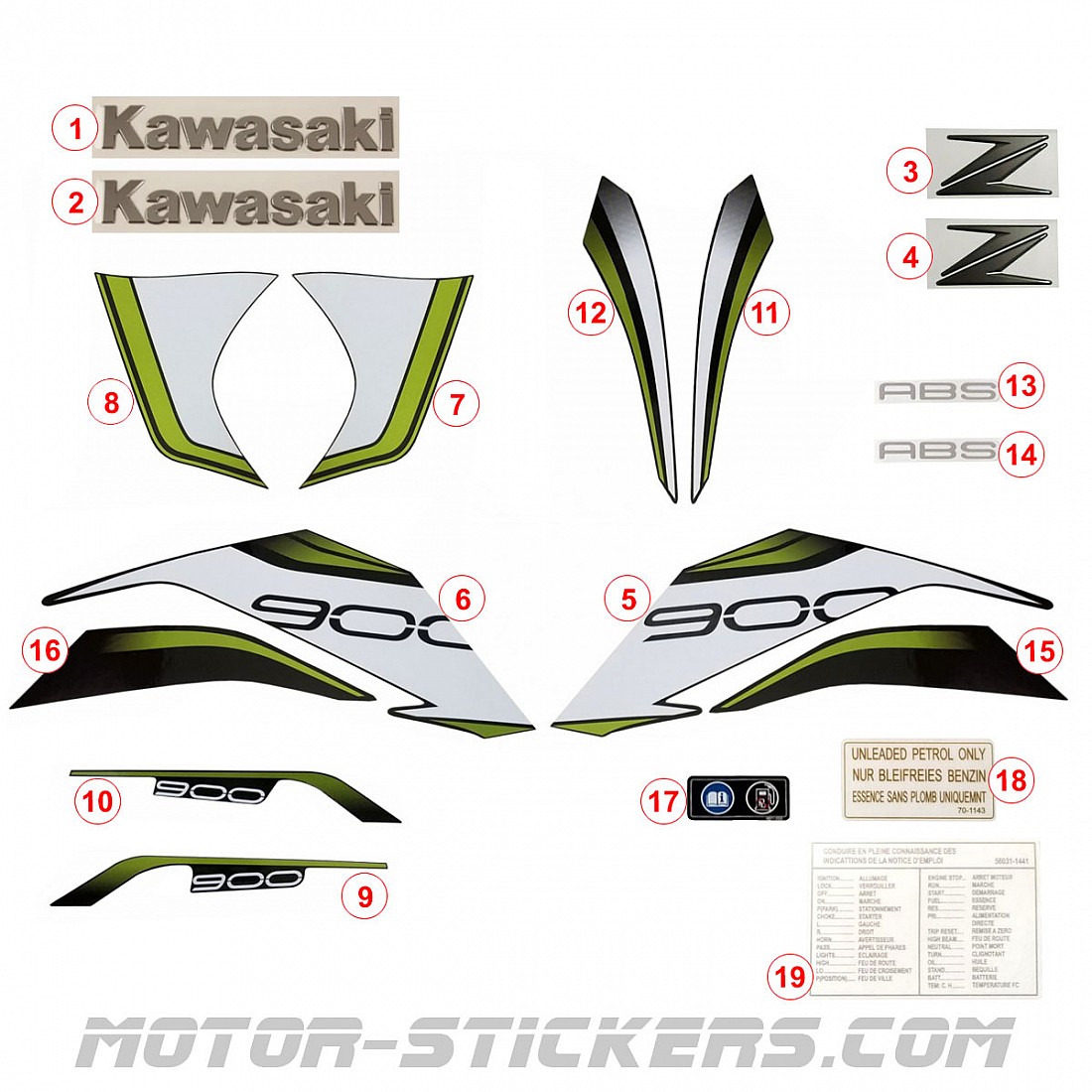 Kawasaki Z900 2019 decals