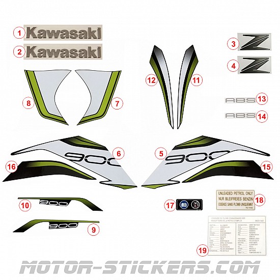 Kawasaki Z900 2019 decals