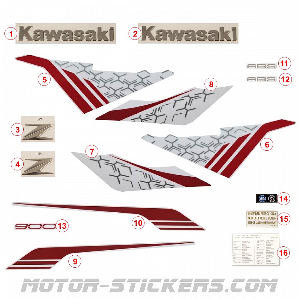 Kawasaki Z900 2020 autocollants
