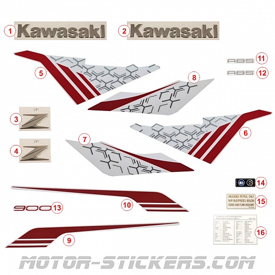 Kawasaki Z900 2020 autocollants