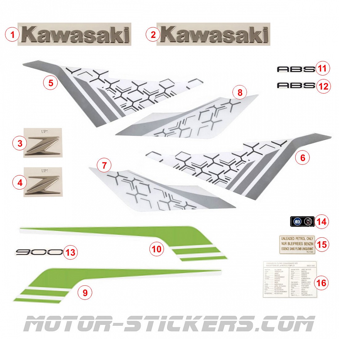 Kawasaki Z900 2020 decals