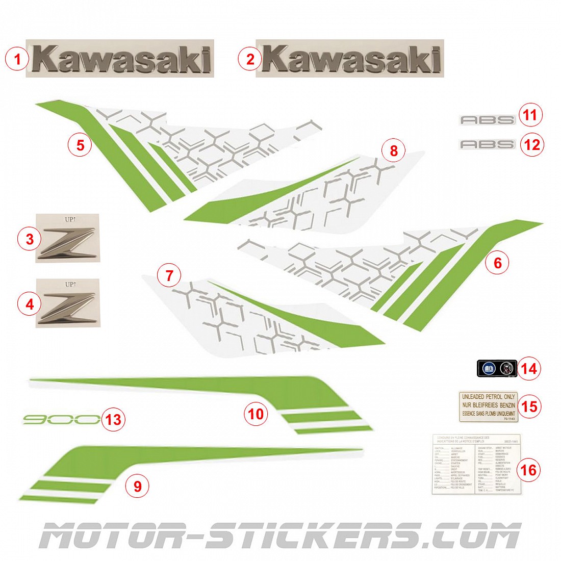 Kawasaki Z900 2020 autocollants