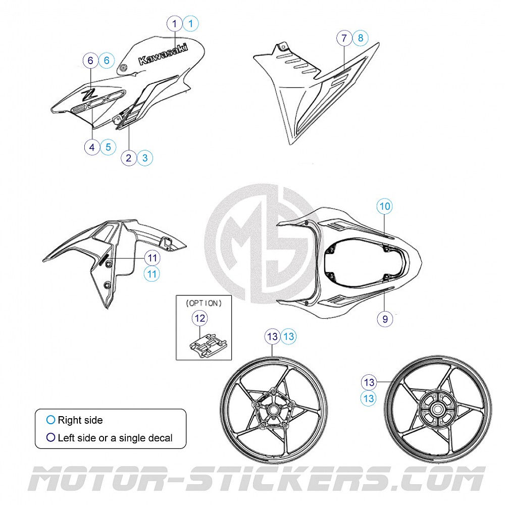 Kawasaki Z900 2022 decals